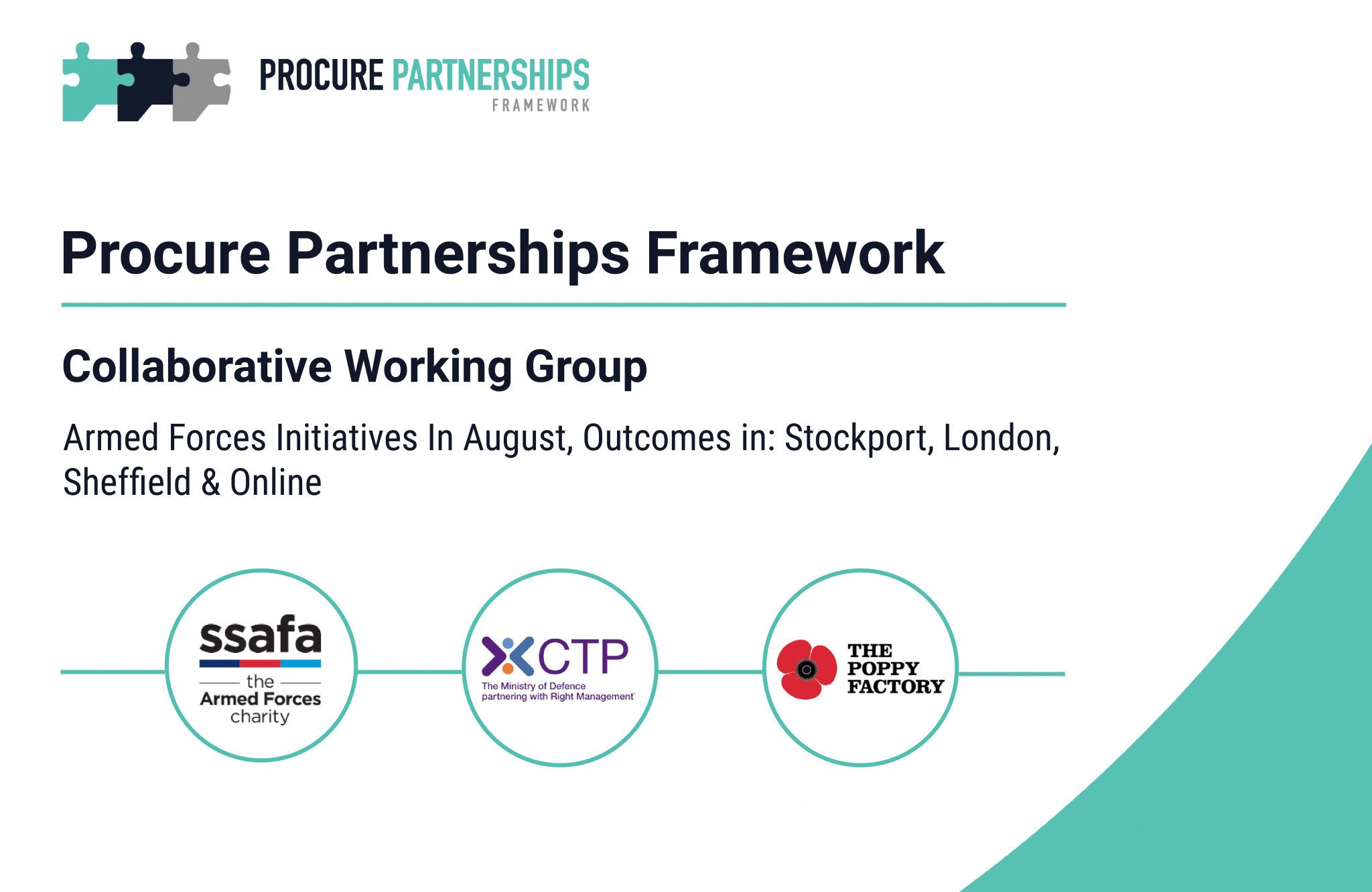Single Stage vs Two Stage | Procure Partnerships Framework